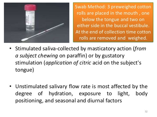 Saliva