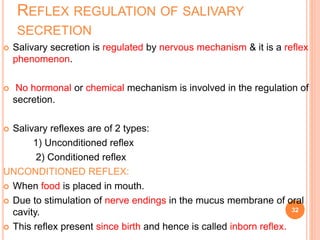 Saliva | PPTX