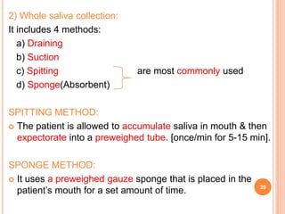 Saliva | PPTX
