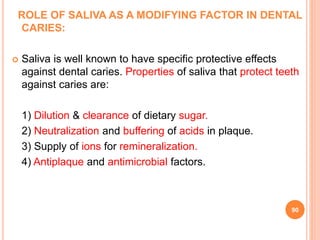 Saliva | PPTX