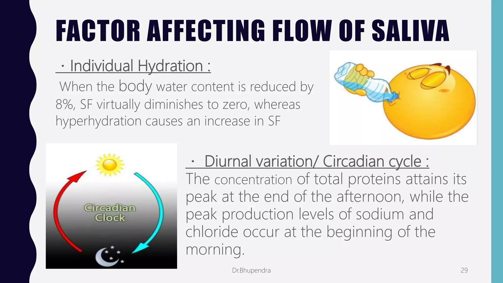 Saliva and its prosthodontic considerations | PPTX