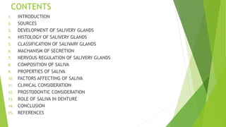 Saliva | PPTX