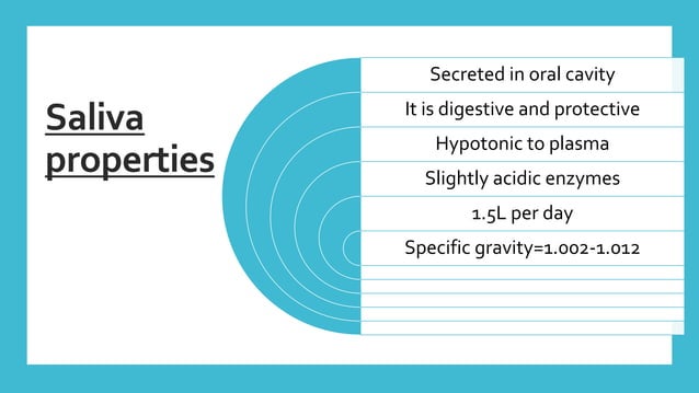 Salivation- GIT physiology | PPT