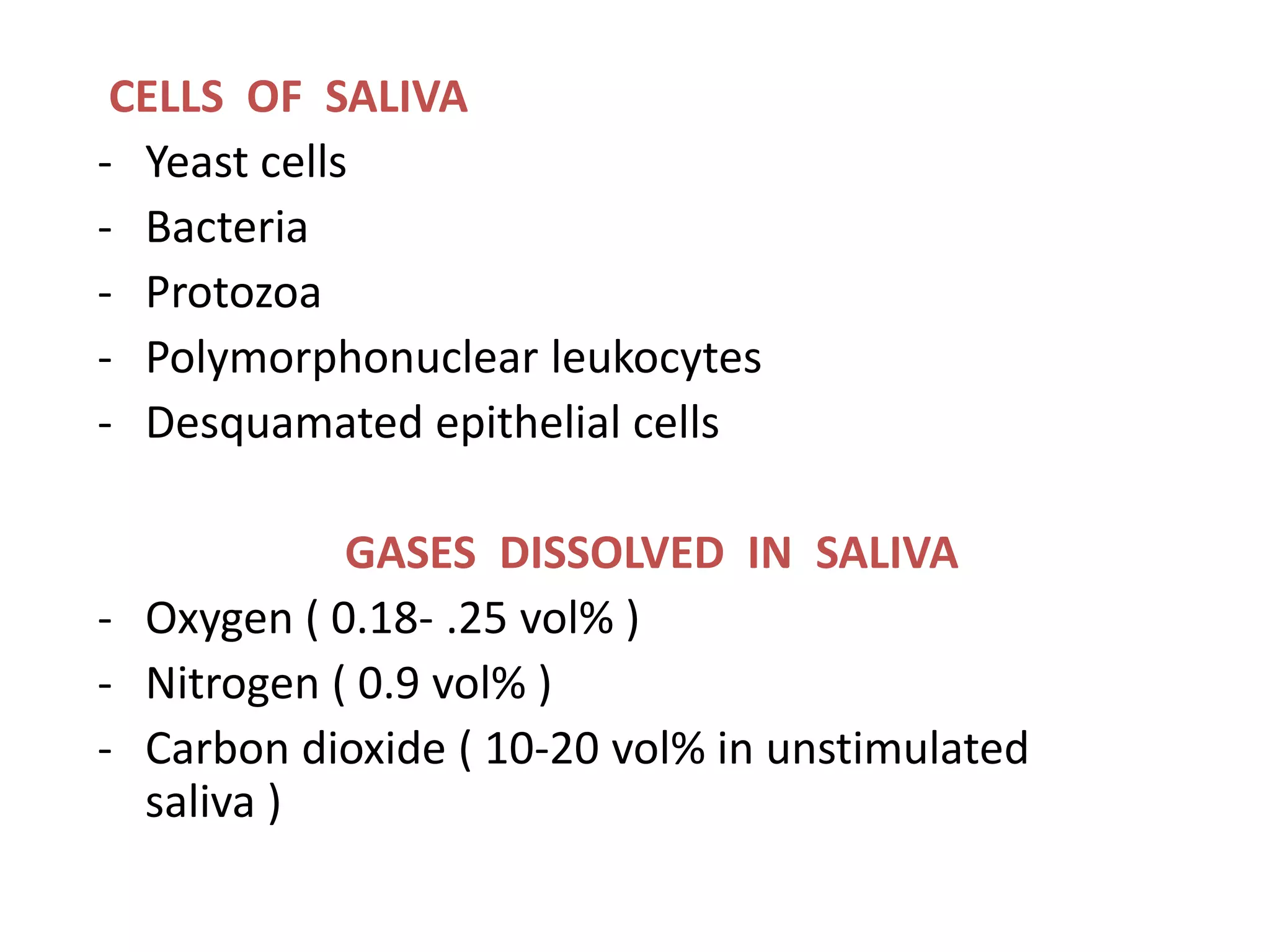 SALIVA.pptx