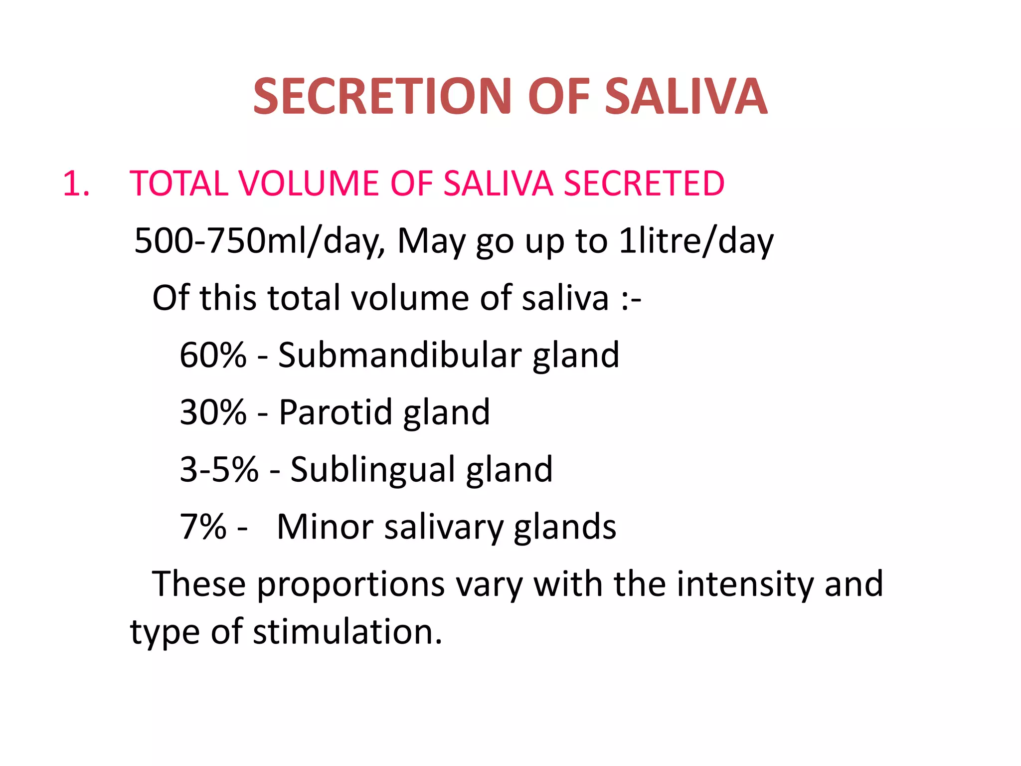 SALIVA.pptx