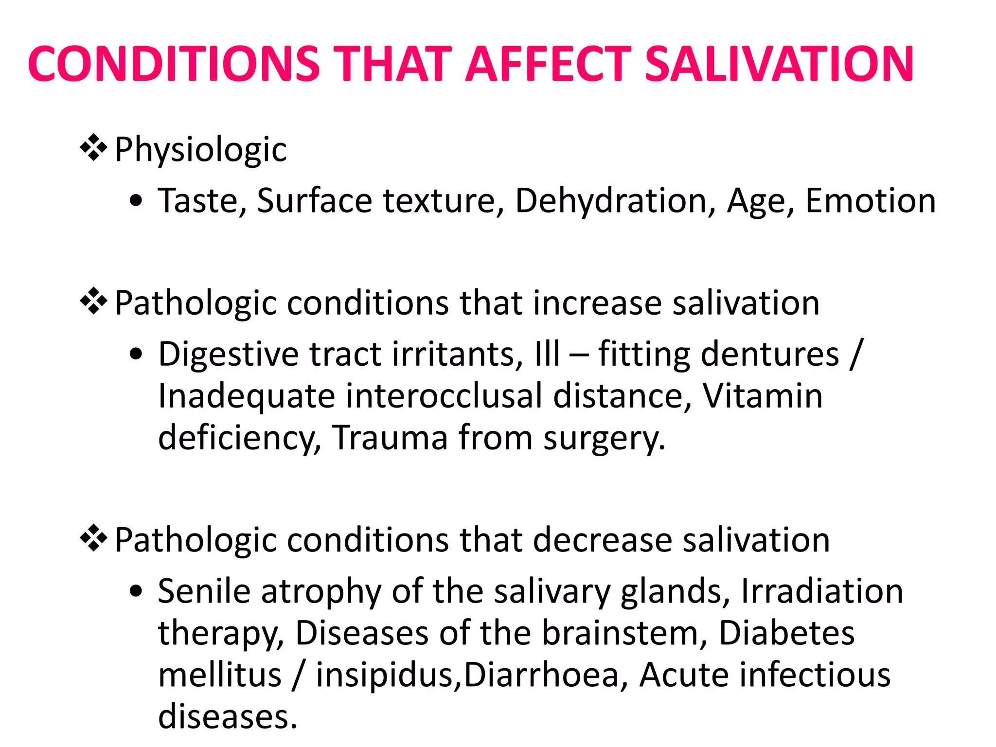 SALIVA.pptx