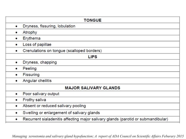 SALIVA.pptx role of saliva in dentistry seminar | PPT