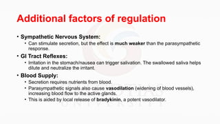 Saliva- Composition, regulation and function.pptx