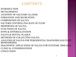 Saliva hitesh | PPTX
