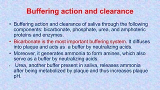 saliva2020-200913182830.pptx