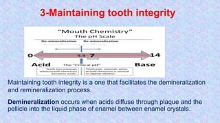SALIVA FLUID.pptx