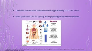 Saliva and its role in dental caries.pptx