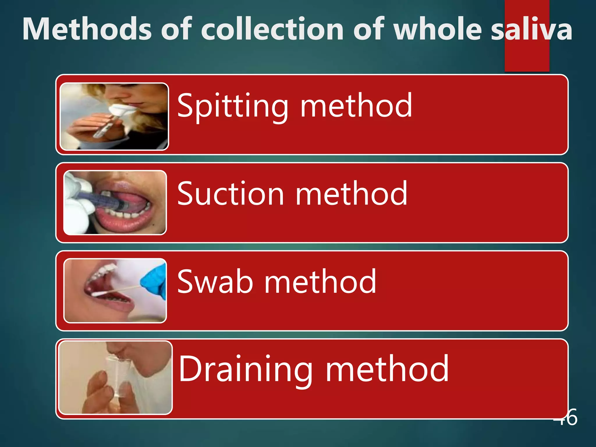 SALIVA AND ITS ROLE IN DENTAL CARIES 1st 3rd march.pptx