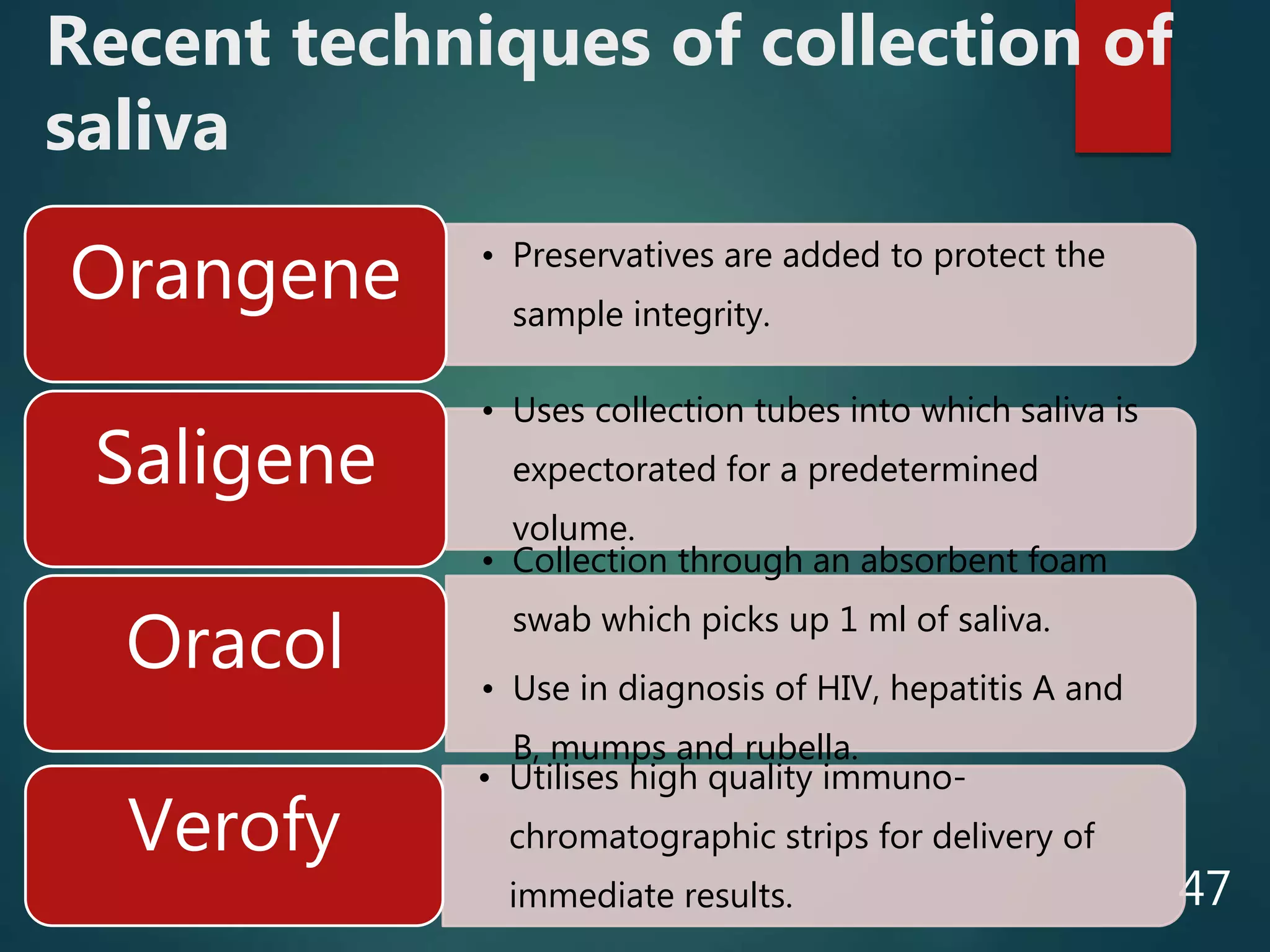 SALIVA AND ITS ROLE IN DENTAL CARIES 1st 3rd march.pptx