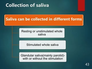 SALIVA AND ITS ROLE IN DENTAL CARIES 1st 3rd march.pptx