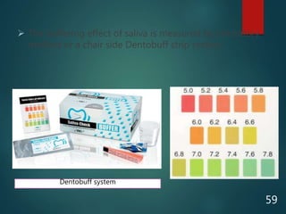 SALIVA AND ITS ROLE IN DENTAL CARIES 1st 3rd march.pptx