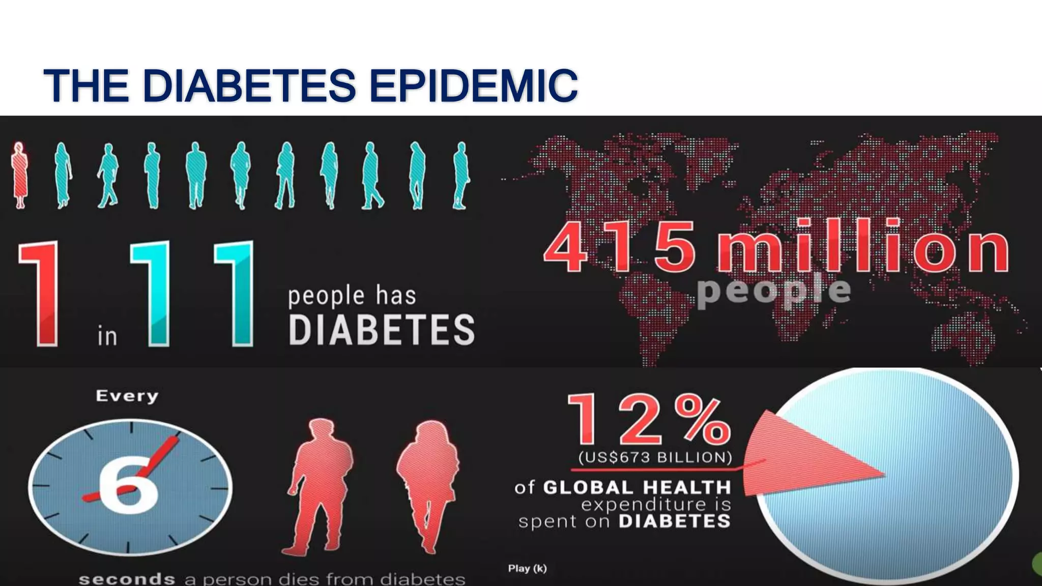 SALIVA BASED GLUCOMETER.pptx