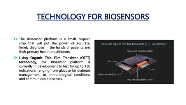 SALIVA BASED GLUCOMETER.pptx