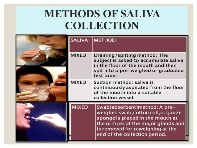 saliva final.pptx