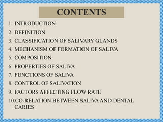 saliva final.pptx
