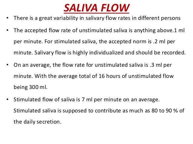 Saliva in periodontal diseases - Dr Harshavardhan Patwal