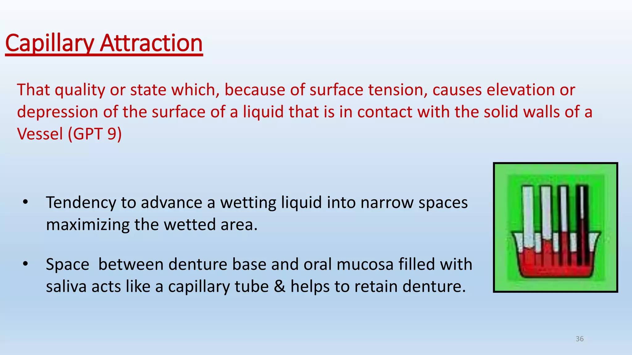 Saliva in prosthodontics | PPTX