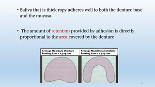 Saliva in prosthodontics | PPTX