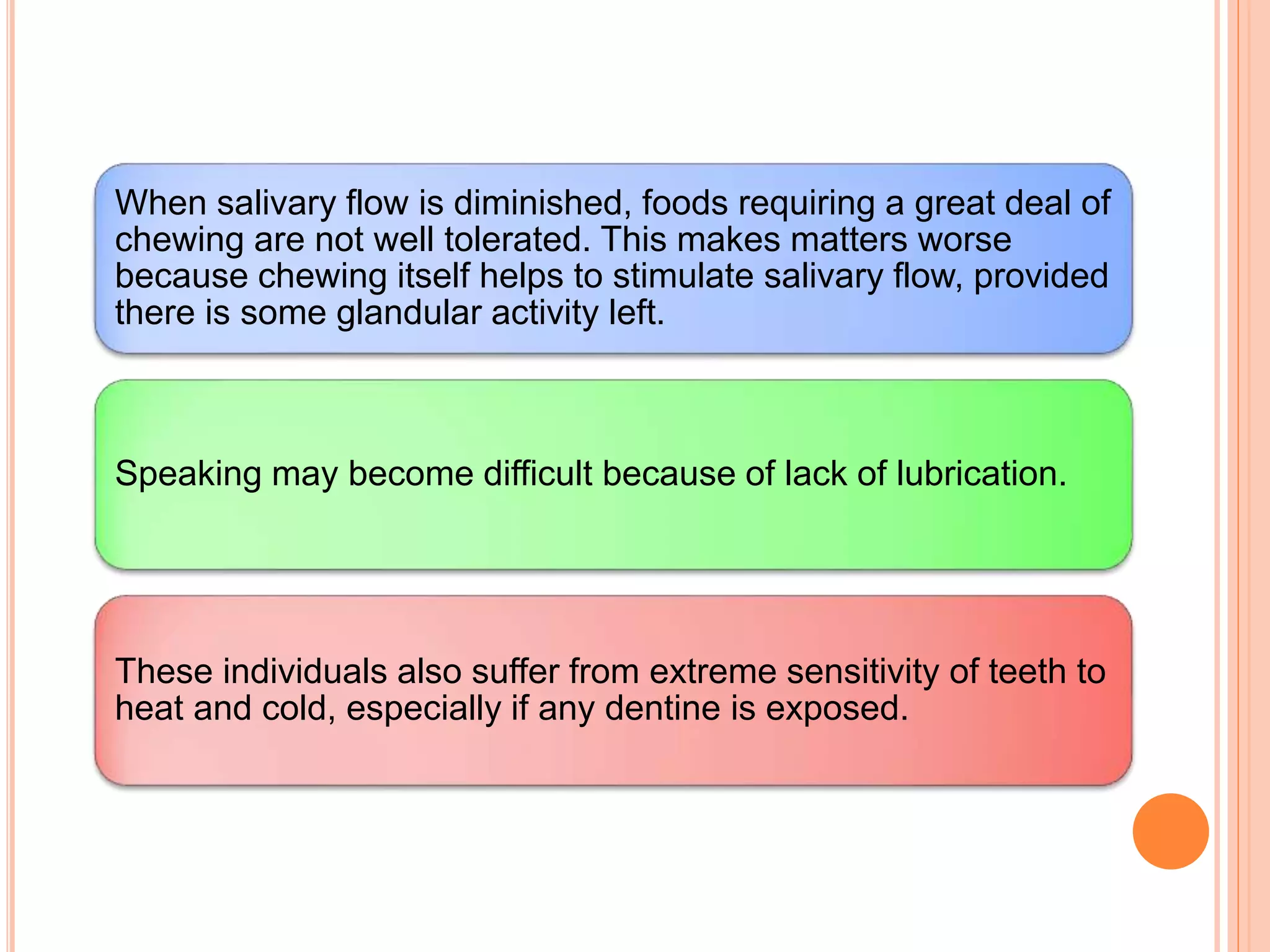 Saliva its anatomy and physiology of salivary glands | PPTX