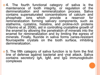 Saliva its anatomy and physiology of salivary glands | PPTX