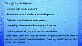 Saliva ppt | PPT