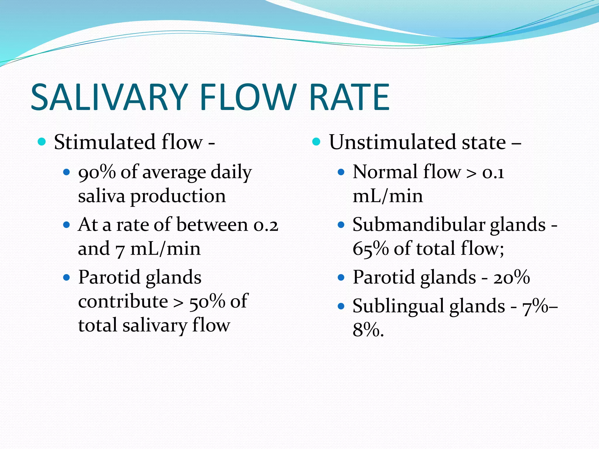 Salivary gland ca | PPTX