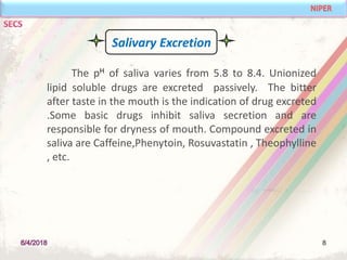 Salivary excretion classification system | PPTX