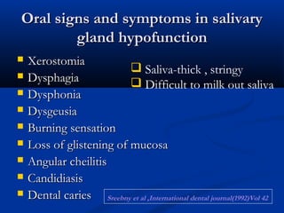 Salivary function tests by Dr. Philips Mathew; MDS, Ph.D | PPT
