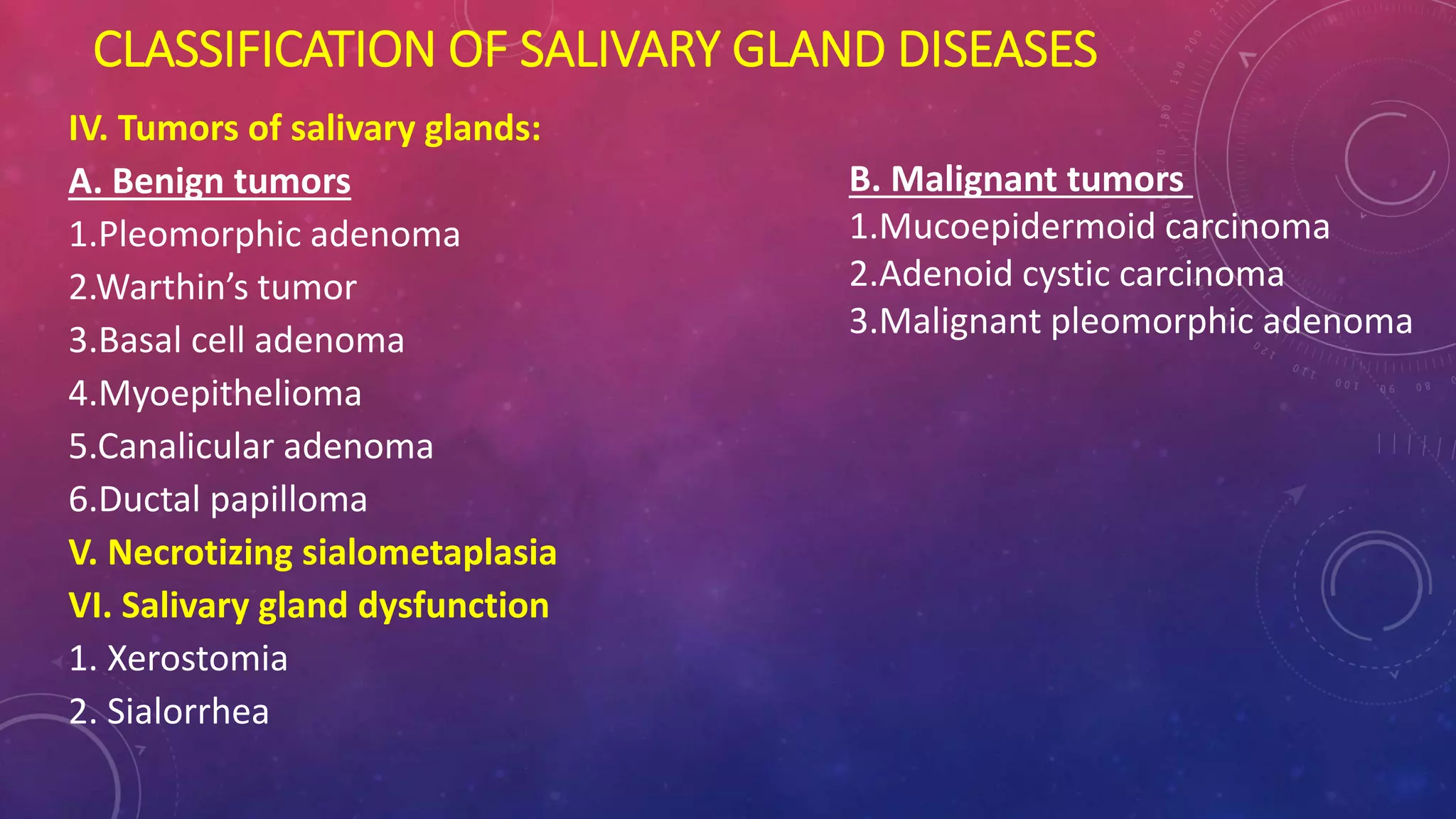 Salivary gland disease | PPTX