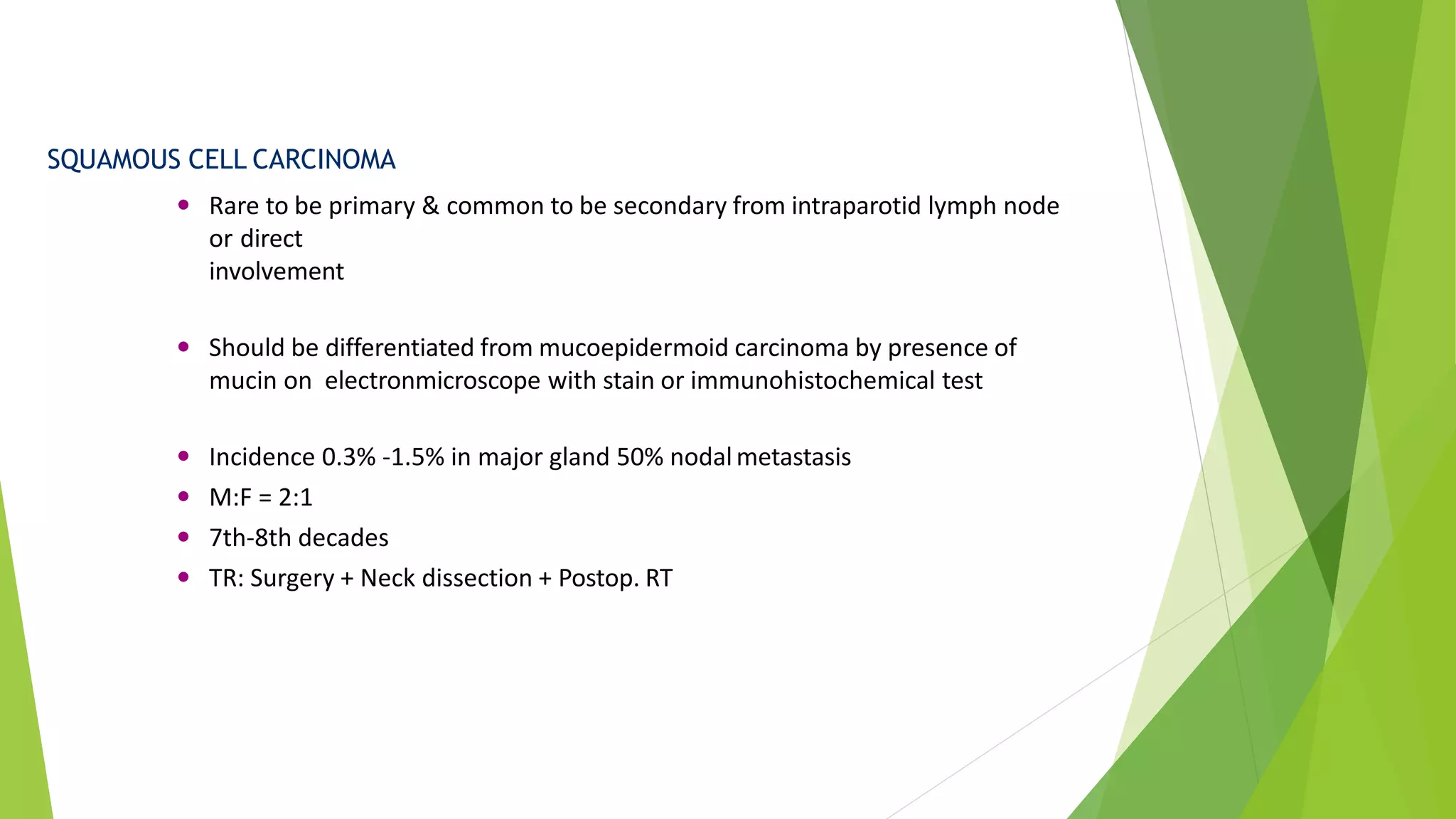 Salivary gland disease.pptx