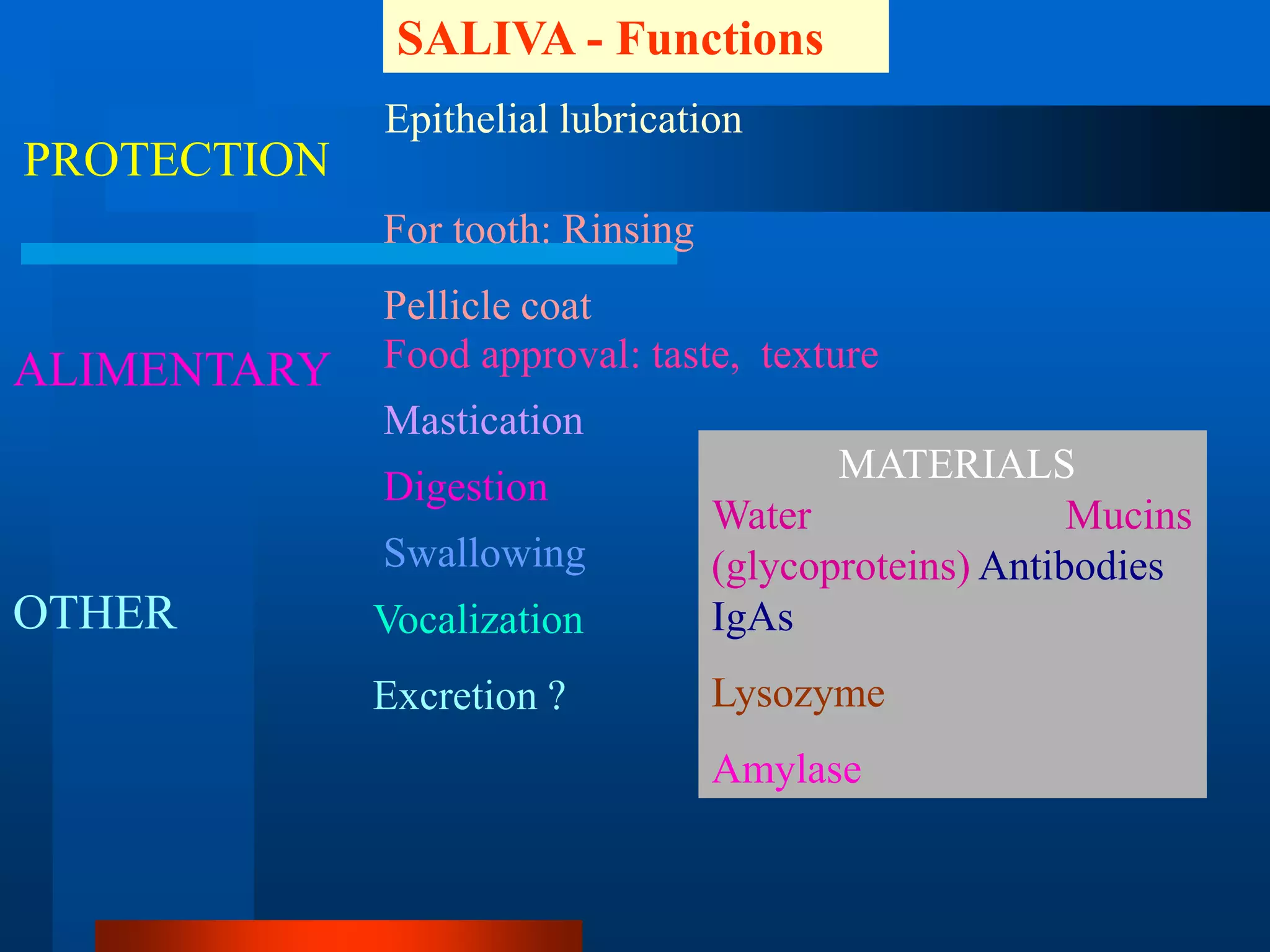 salivary_gland_disease_and_management.ppt