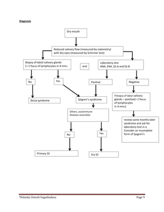 Salivary gland disorders | PDF