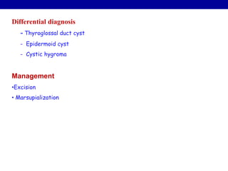SALIVARY GLAND DISORDERS and their management | PPTX