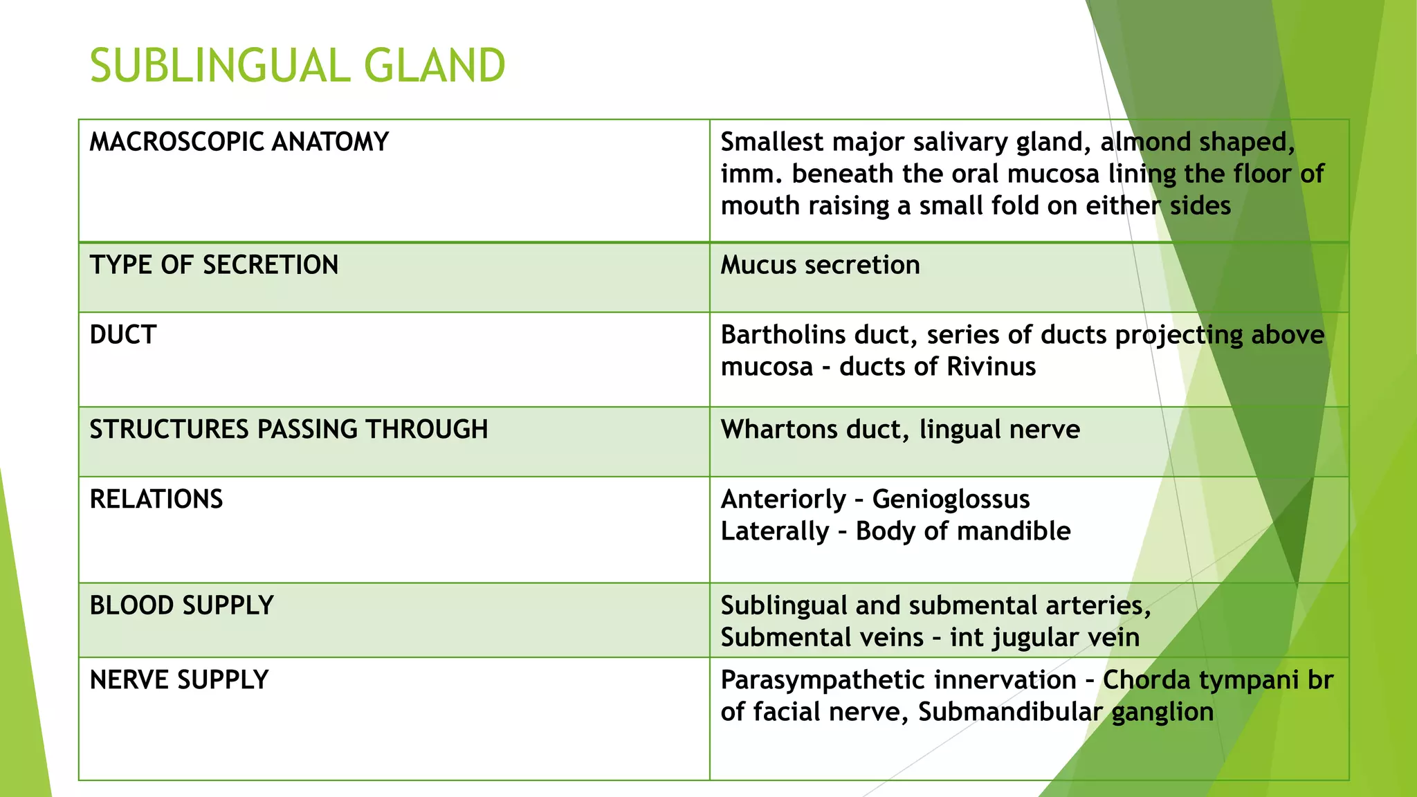 Salivary gland disorders, xerostomia | PPTX