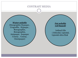 salivary gland radiologic imaging doc.pptx
