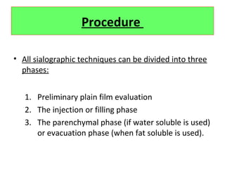 Salivary gland imaging and sialochemistry (radiological and ...