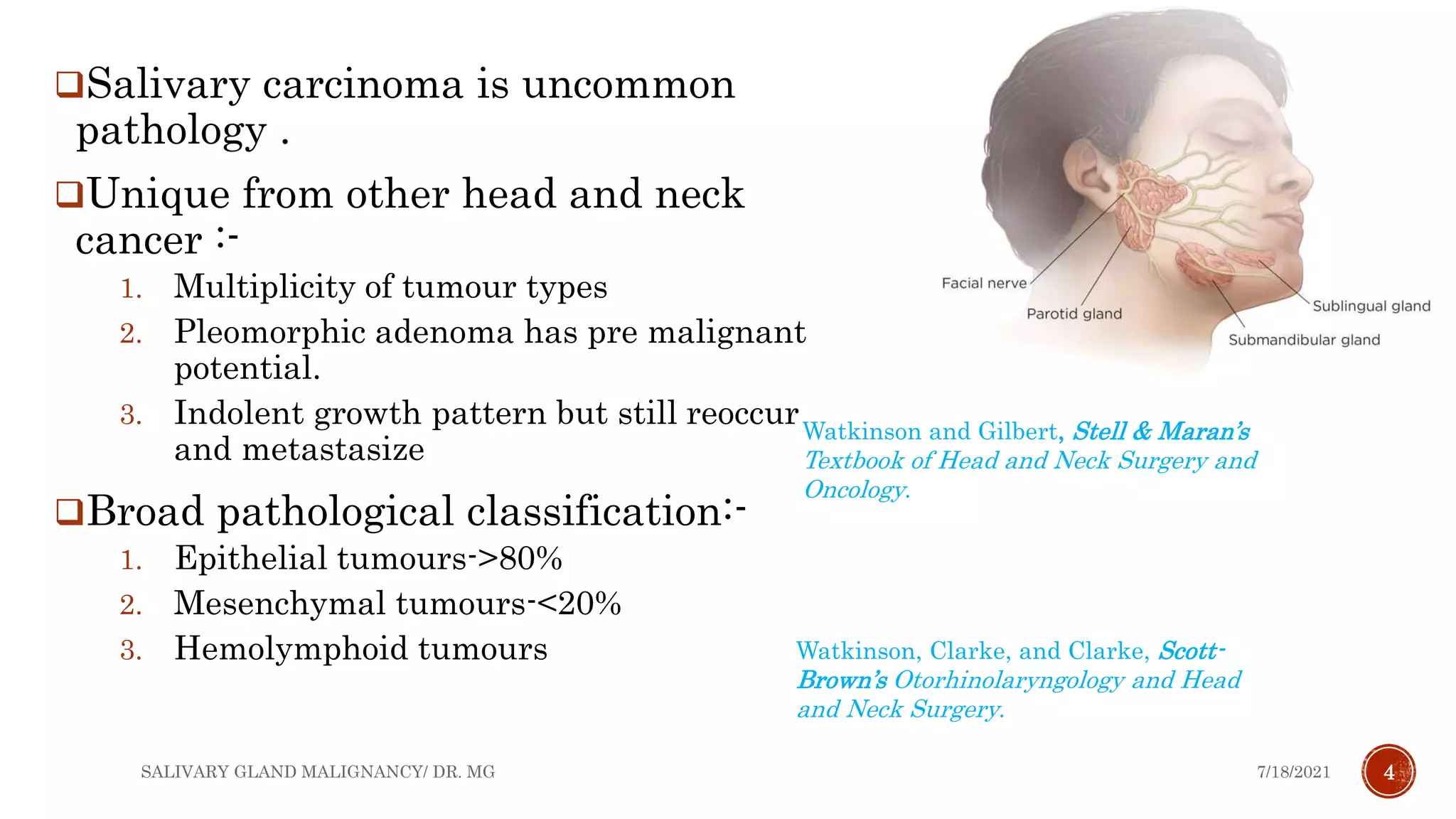 Malignant Salivary gland neoplasm - Dr. Mudit Gupta | PPTX
