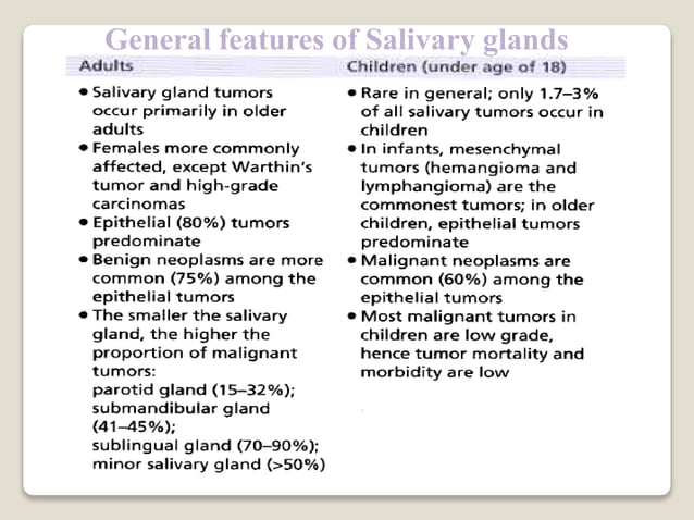 Salivary gland Tumors | PPTX