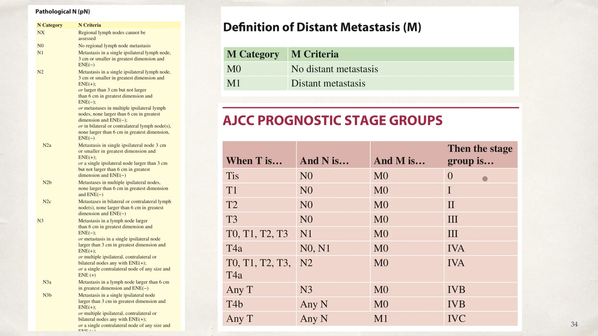 Salivary glands rad onco salivary glands.pptx