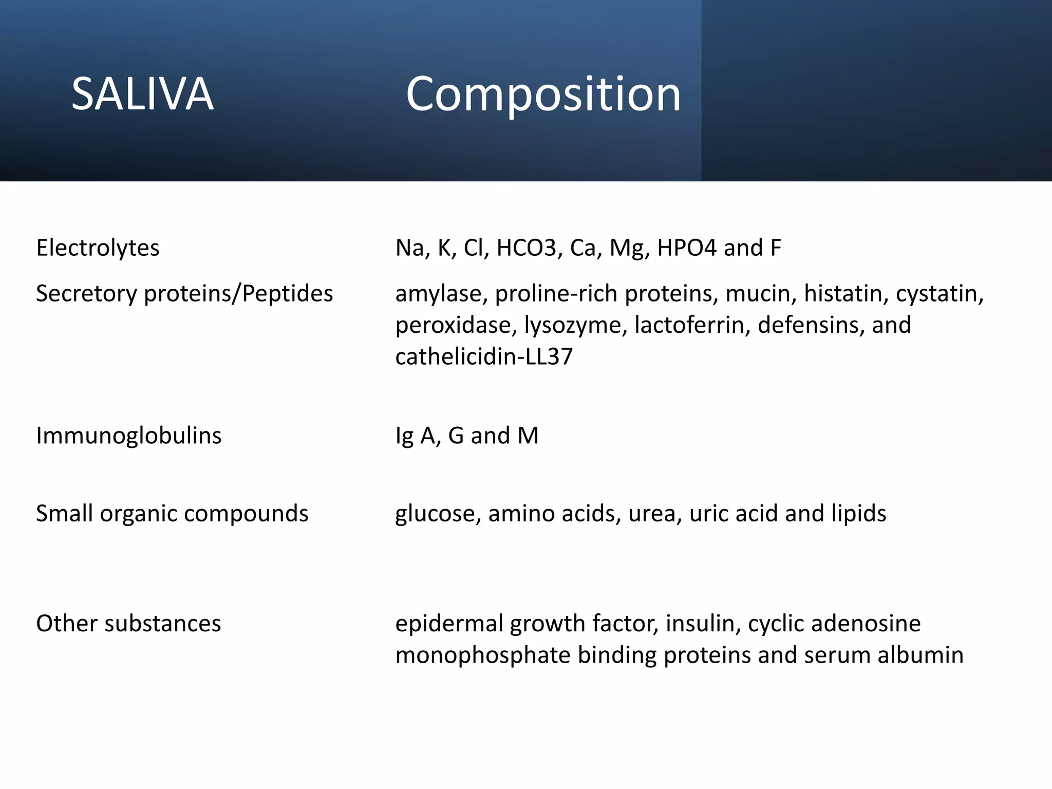 Salivary glands anatomy clinical features and diseases management | PPTX