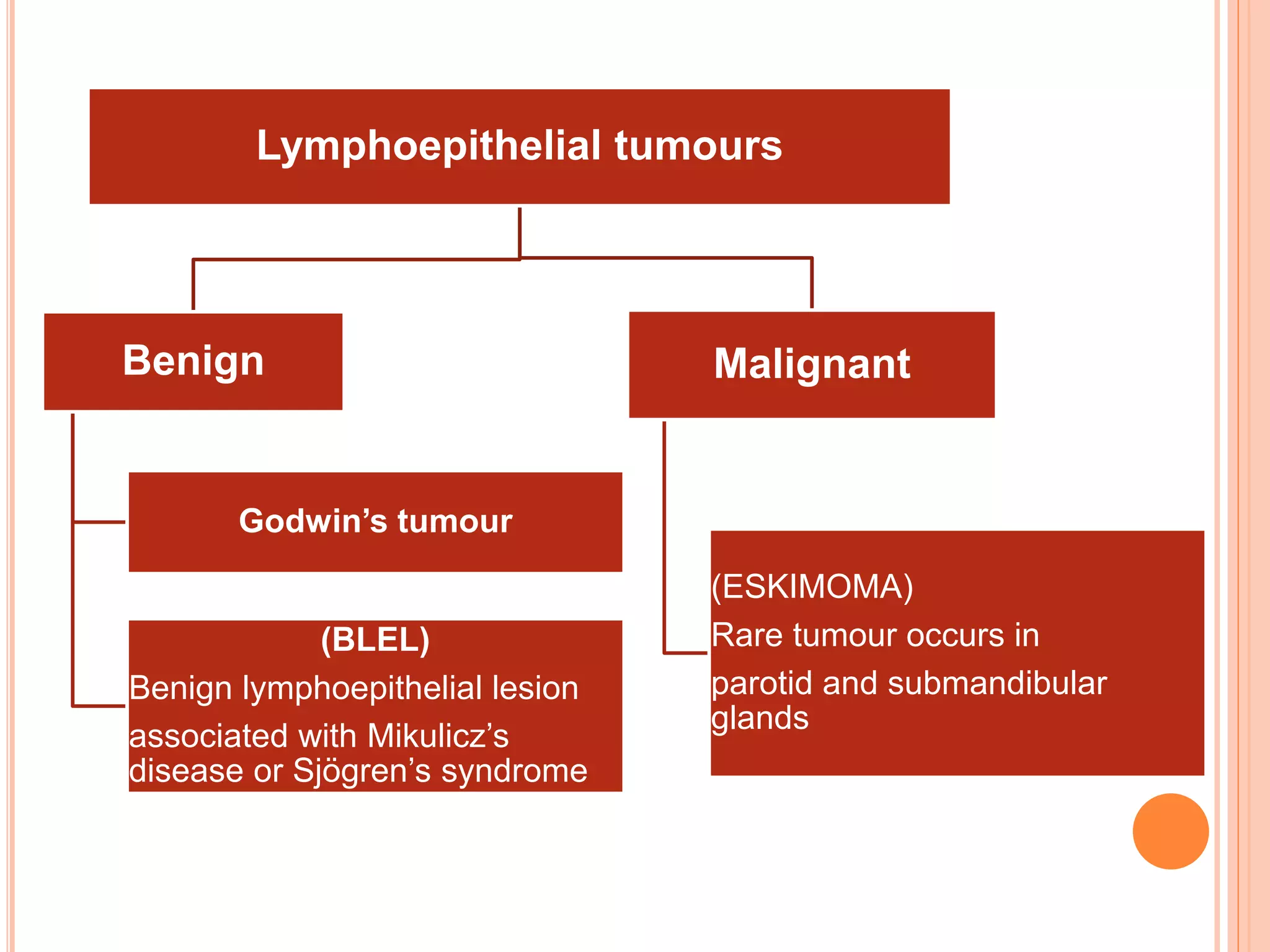 Salivary gland tumor | PPTX