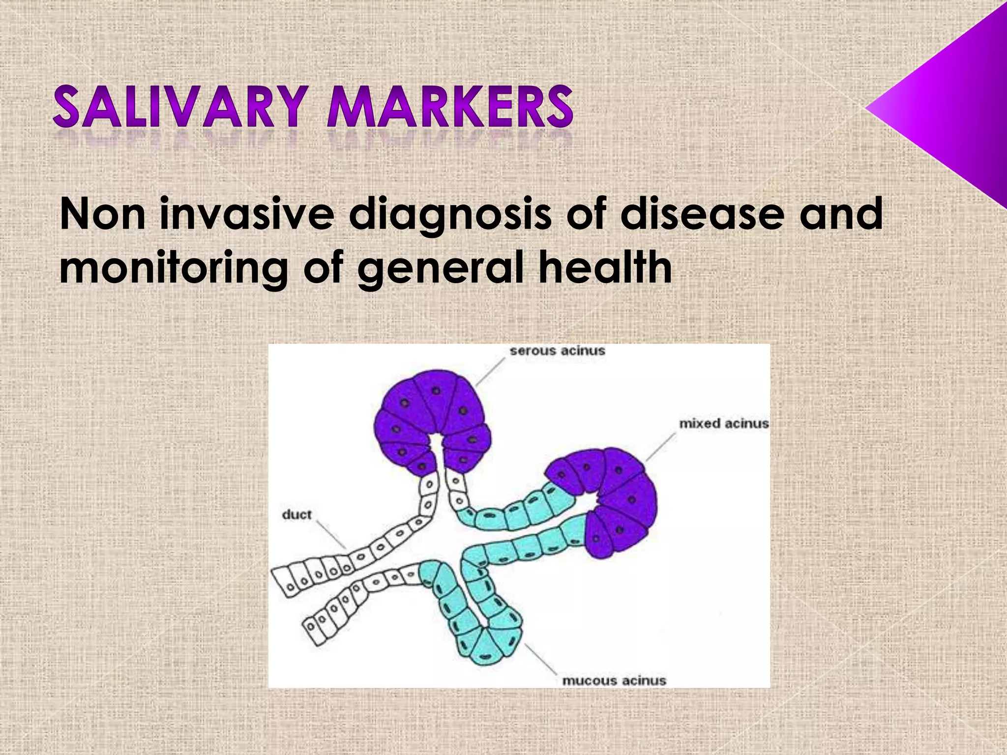 Salivary Markers Of Systemic Diseases Ppt Pptx 0573