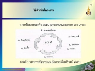 Project Sky | PPT