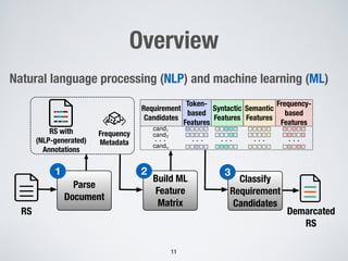 A Machine-Learning Approach for Demarcating Requirements in Textual Specifications | PDF ...