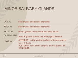 SALIVARY gland.pptx
